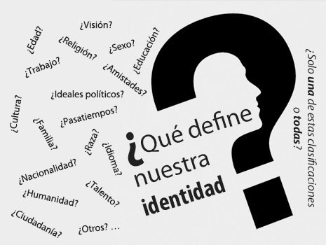 Nuestra Identidad: Que defiende nuestra identidad?